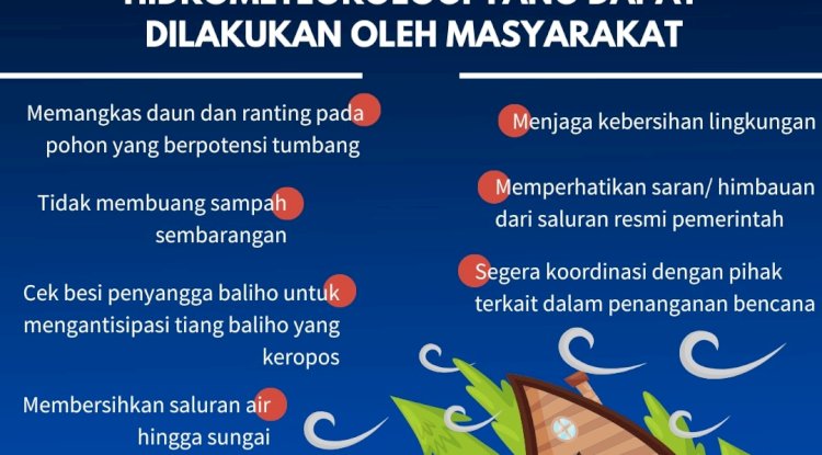 Langkah-langkah Kesiapsiagaan Bencana Hidrometeorologi Yang Dapat Dilakukan Oleh Masyarakat ...